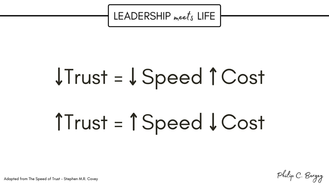 Whom Do You Trust—And Why?