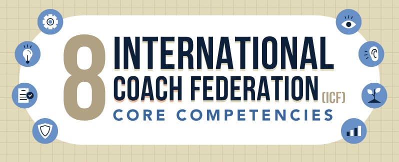 8 ICF Core Competencies [Infographic]