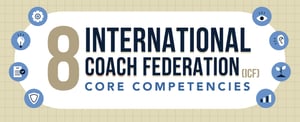 8 ICF Core Competencies [Infographic]